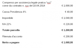 Avvocati: Come Fare una Parcella | Il Commercialista dei Professionisti
